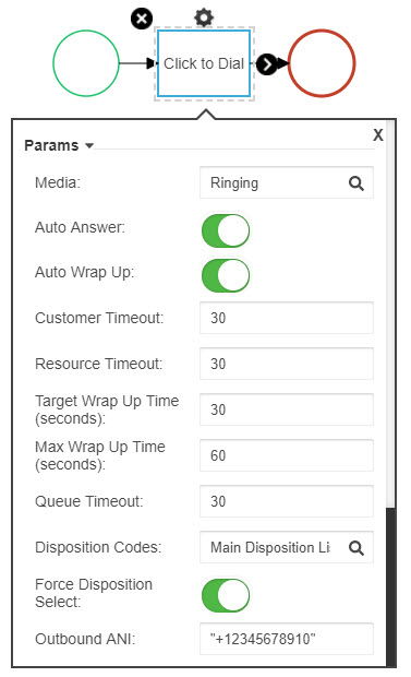 Create a Click to Dial Flow