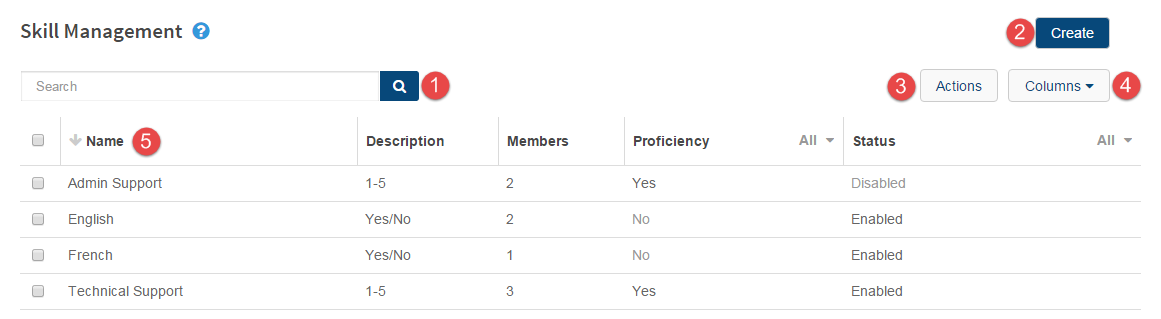 Navigating User Management